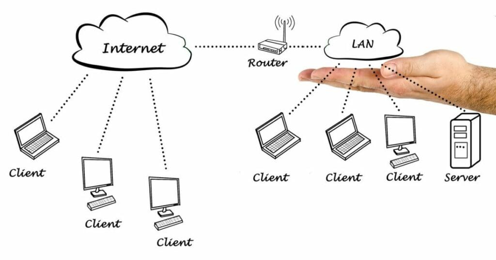 Small Business Servers Explained (+Purchasing & Care Tips) - Teal